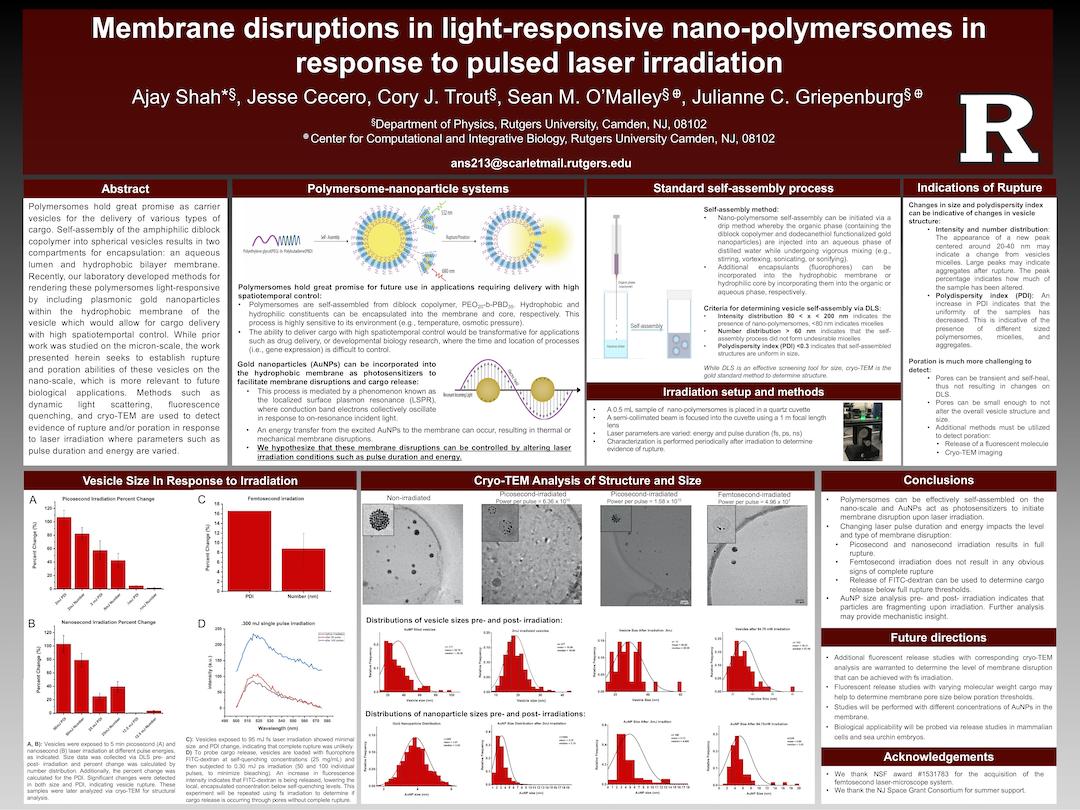 Summer Internships 2022 Posters | New Jersey Space Grant Consortium - NJSGC